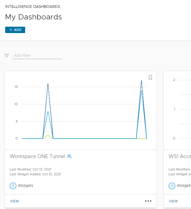 Why you should implement the Workspace ONE Tunnel (aka Per-App VPN) for ...